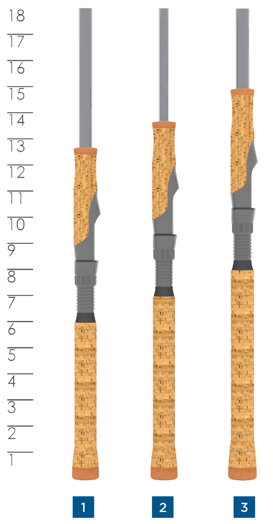 Avid Series – St. Croix Rod