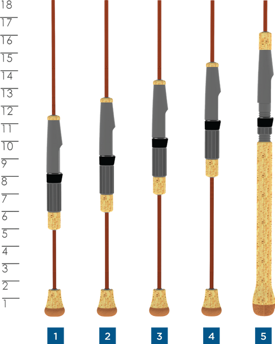 Panfish Series – St. Croix Rod
