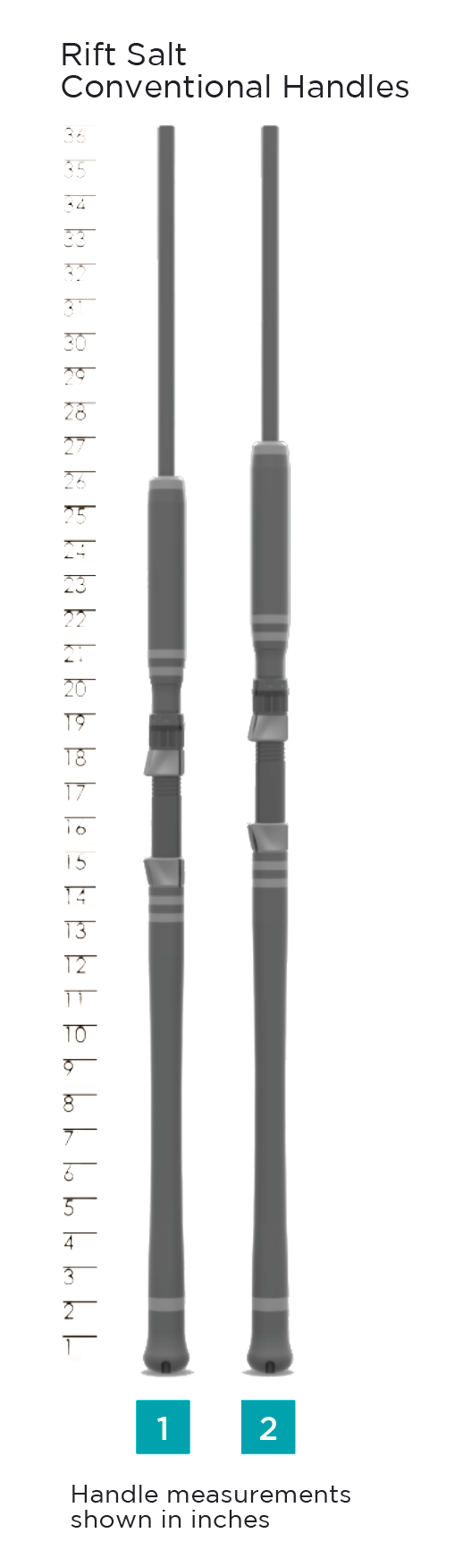 Rift Salt Conventional St Croix Rod